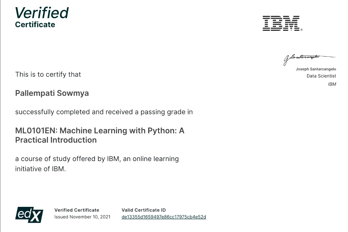 Sowmya Pallempati | Portfolio